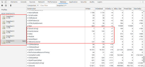 Fixing memory leaks in web applications | Read the Tea Leaves